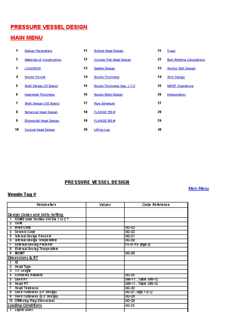 Pressure Vessel Design Guidelines | PDF | Pipe (Fluid Conveyance ...
