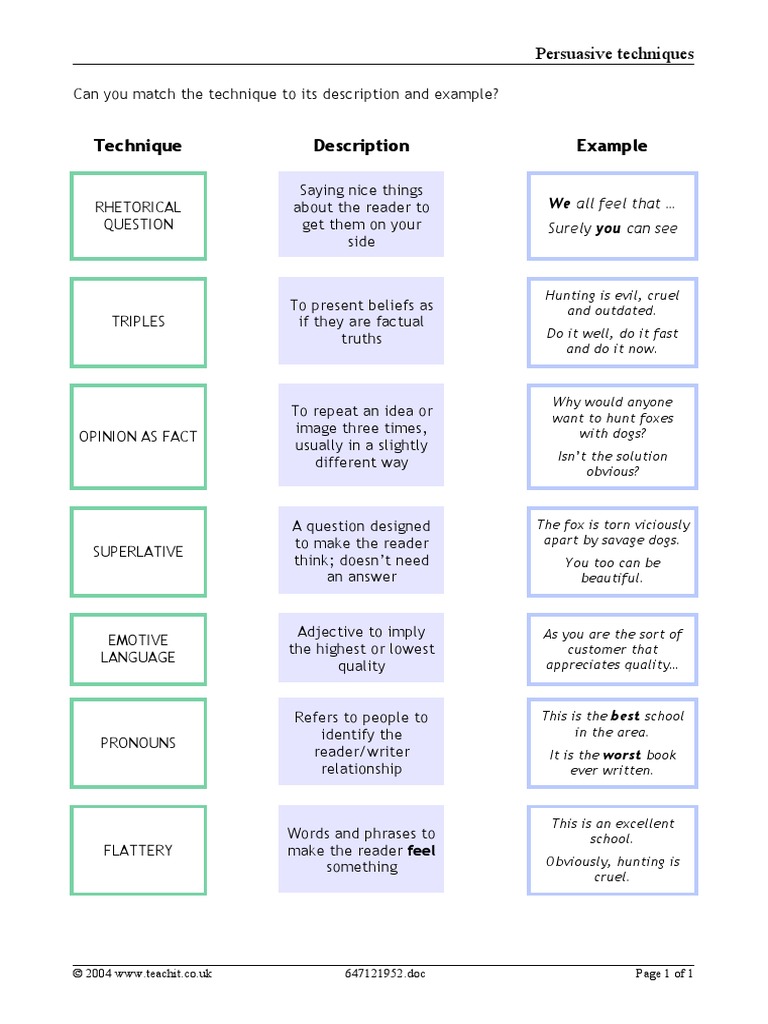 Persuasive Techniques Activity | PDF | Grammar | Human Communication