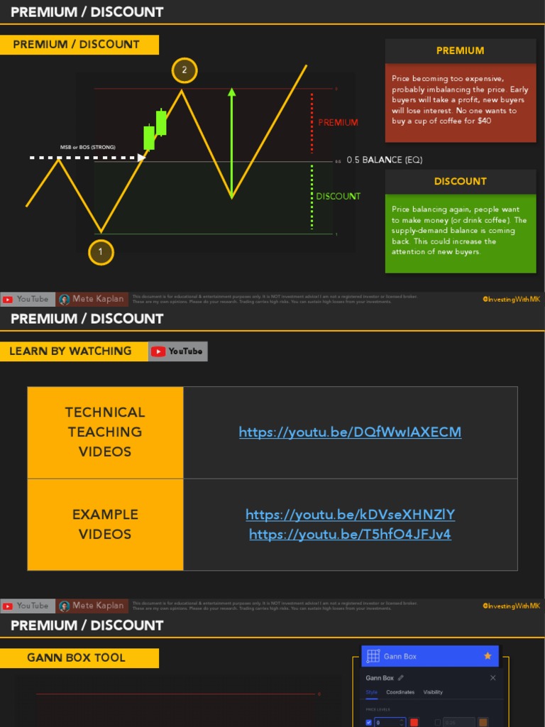Trading Insights: Premium vs Discount | PDF | Exchange Traded Fund ...