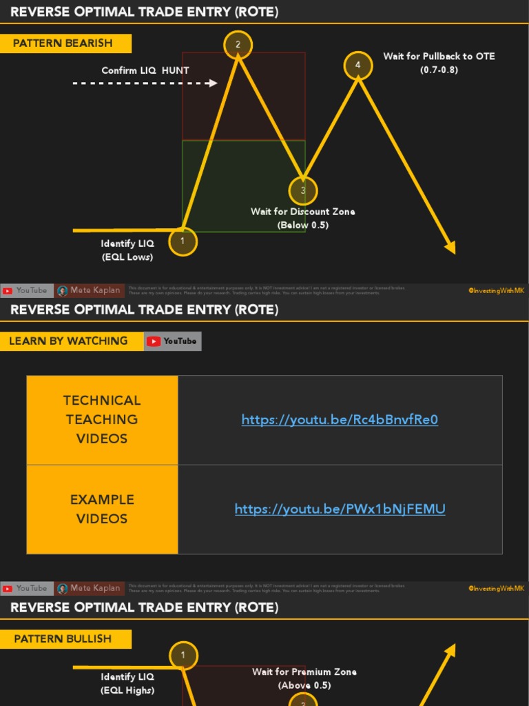 Reverse Optimal Trade Entry Guide | PDF | Exchange Traded Fund ...