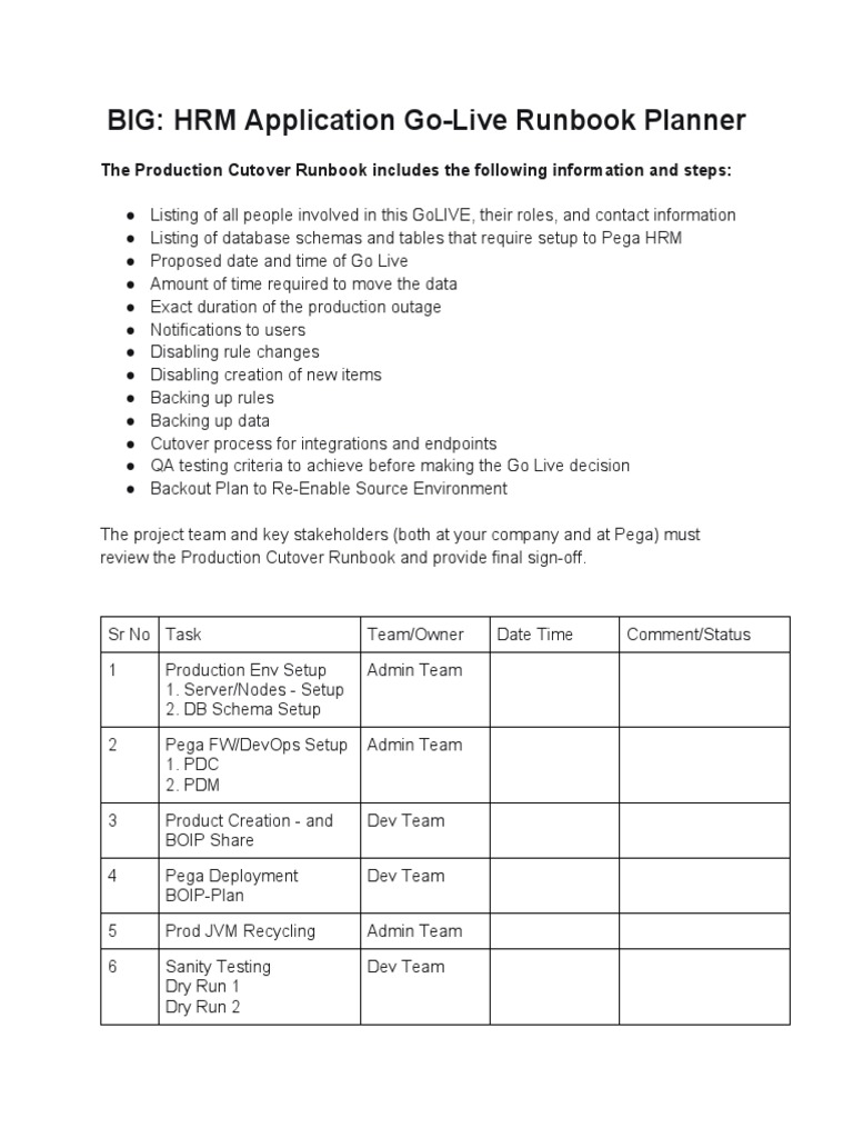 HRM Prod - RunBook | PDF