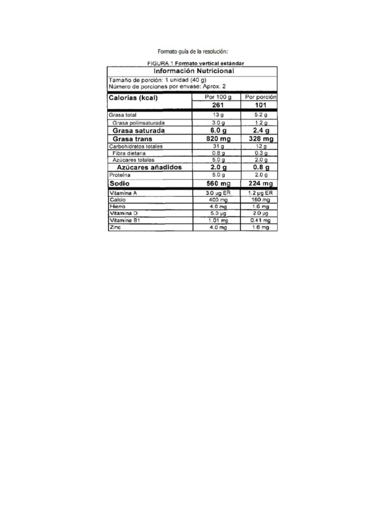 Tabla Formato Vertical | PDF
