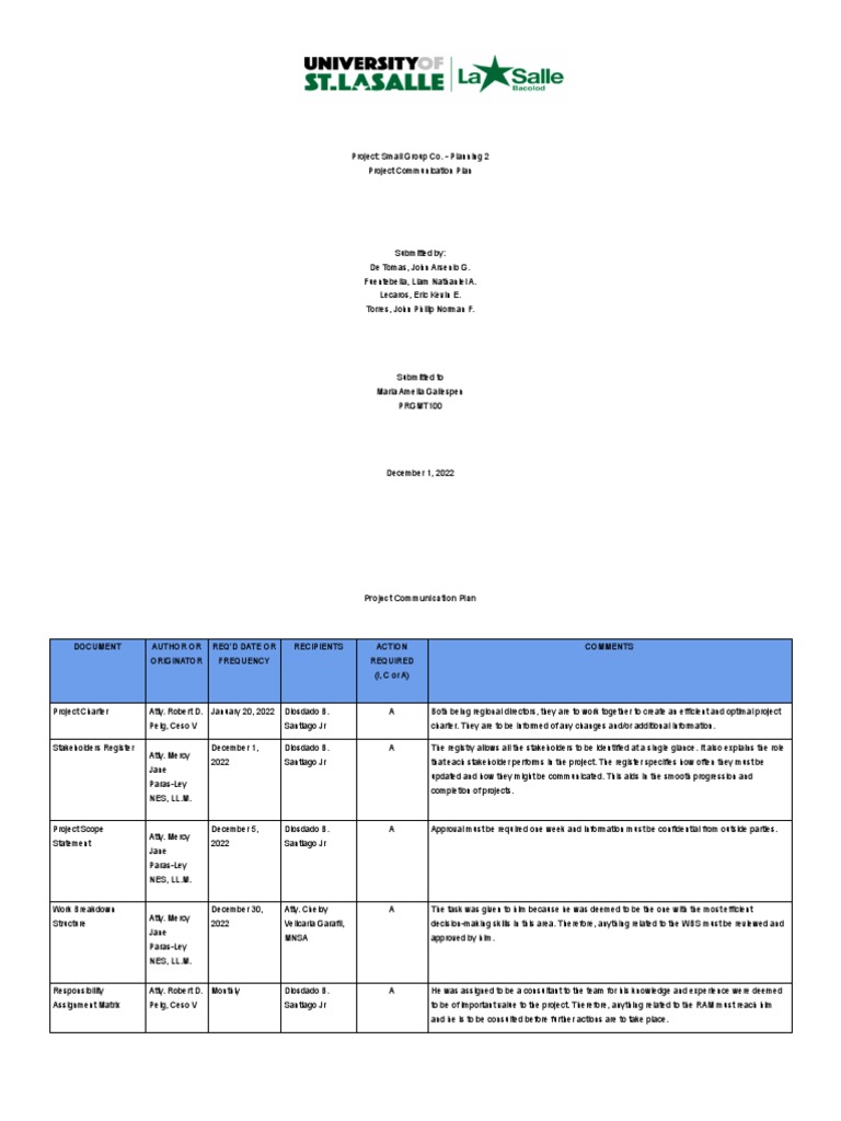 Prmgt100 Ma3b Sg8 Planning2-Comm | PDF | Business