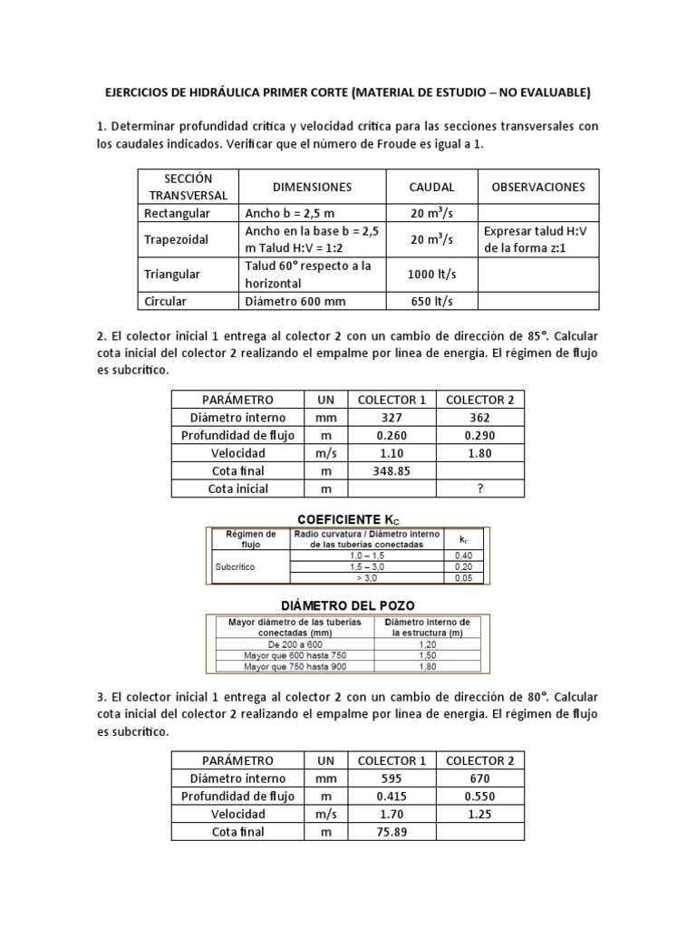 EJERCICIOS DE HIDRÁULICA PRIMER CORTE (2).docx | PDF