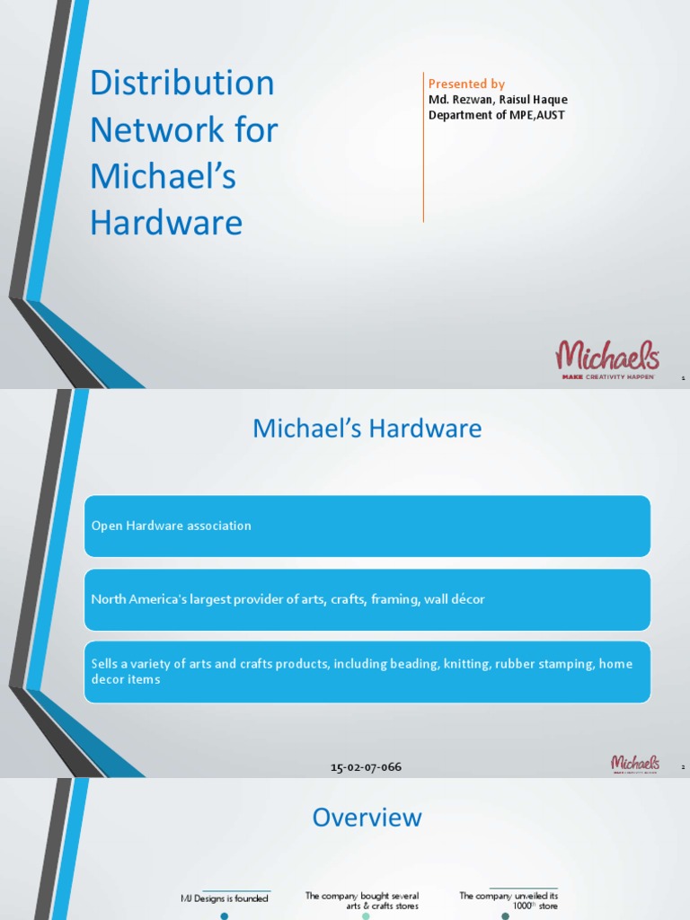SCM Strategies for Michael's Hardware | PDF | Logistics | Supply Chain ...