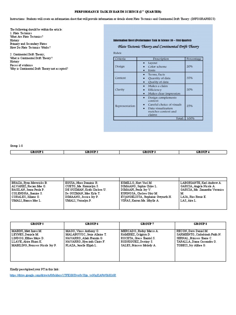 Performance Task in Earth Science (Wisdom) | PDF | Nature | Structural ...
