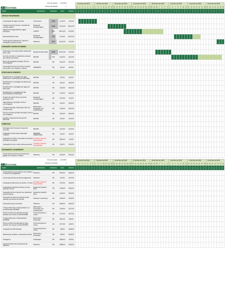 Modelo de Cronograma de Obra Planilha de Obra | PDF | Drywall | Engenharia Civil