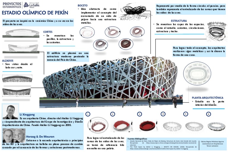 Estadio Olímpico de Pekín | PDF | Diseño