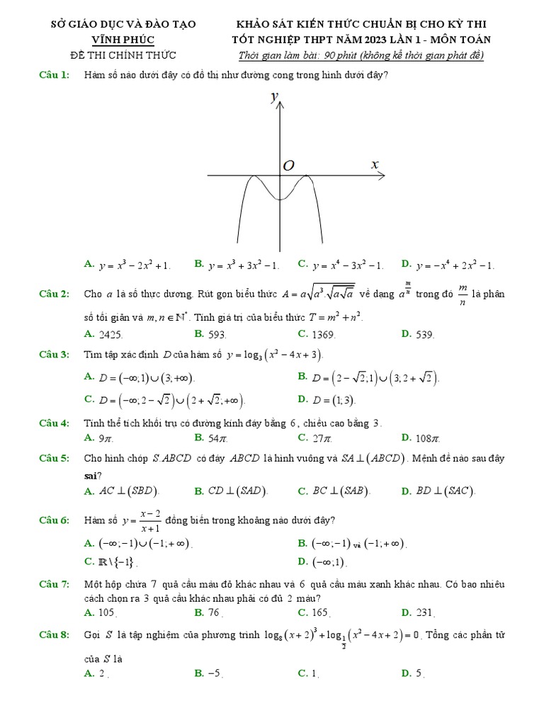 De Khao Sat Mon Toan Thi Tot Nghiep THPT 2023 Lan 1 So GDDT Vinh Phuc | PDF