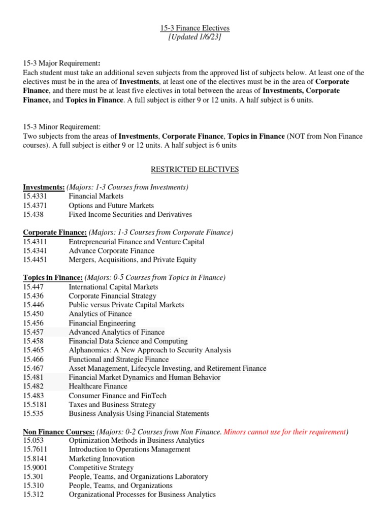 15 - 3 Electives | PDF