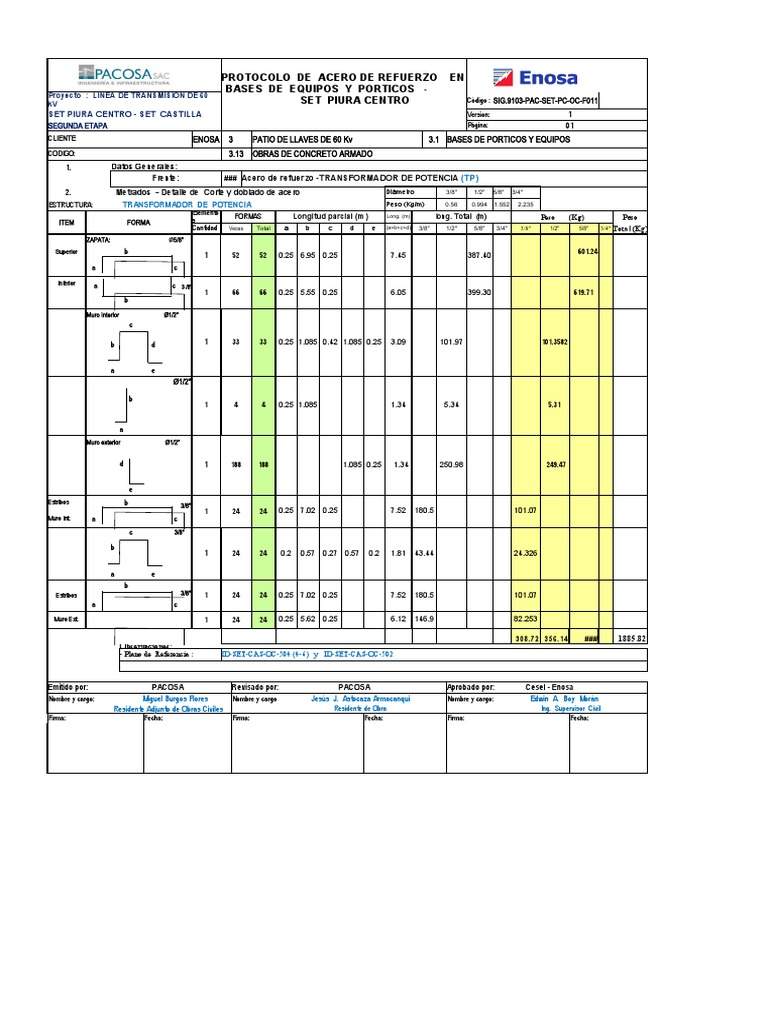 3.133 Protocolo Acero de Refuerzo - Tranf. de Pot.-OC-SET-PC | PDF ...