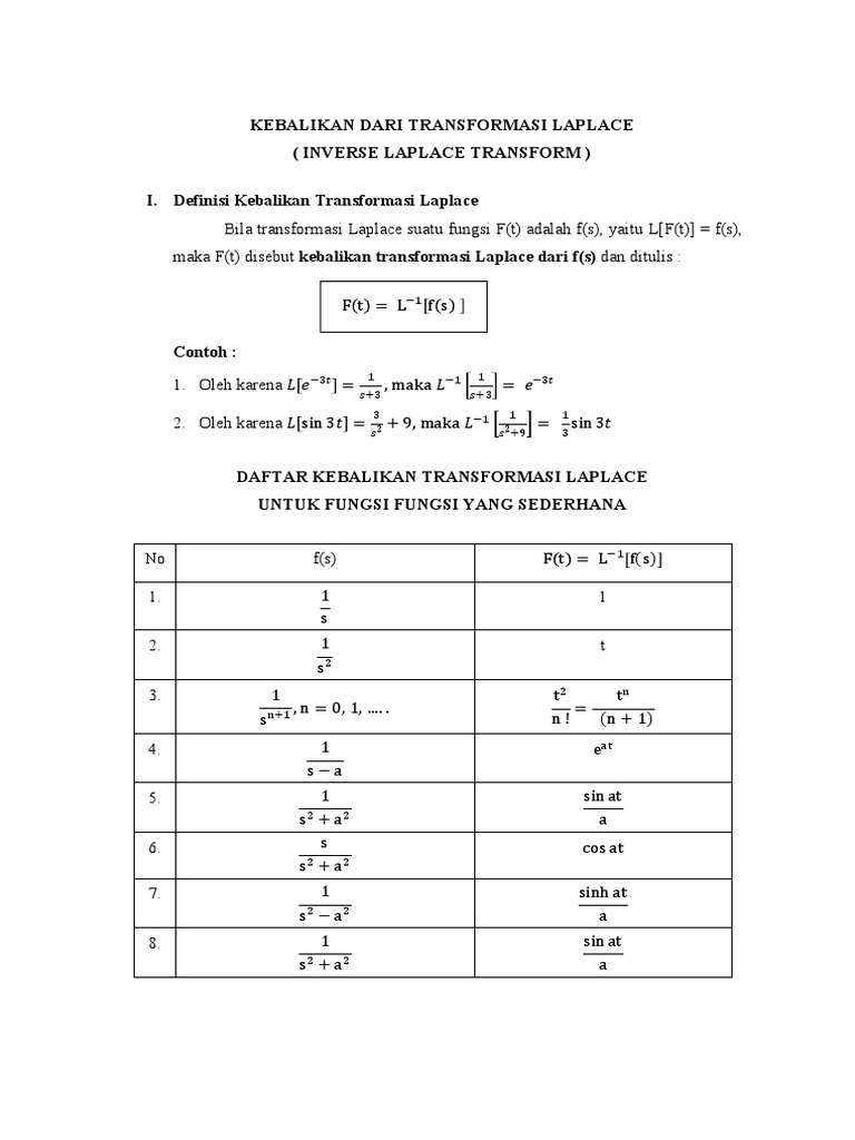 LAPLACE TRANSFORM TABLE | PDF