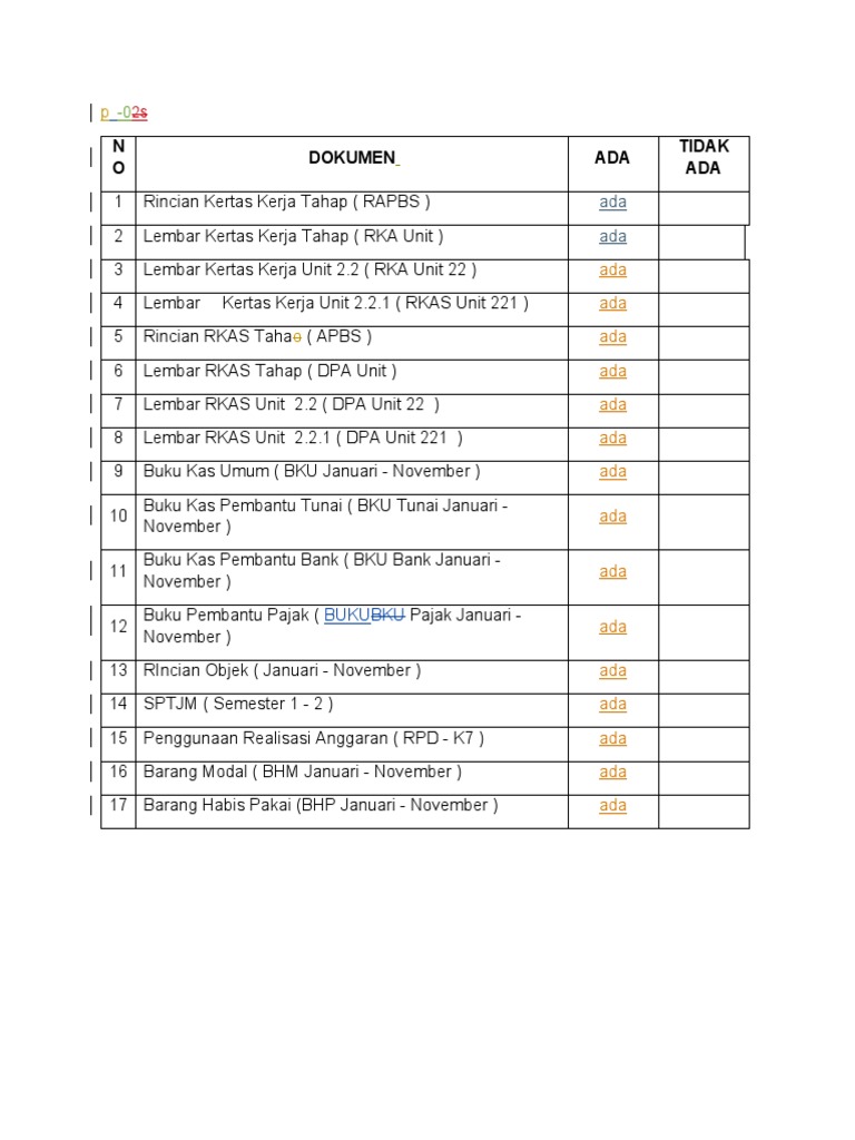 Lembar Ceklis Monev Arkas | PDF