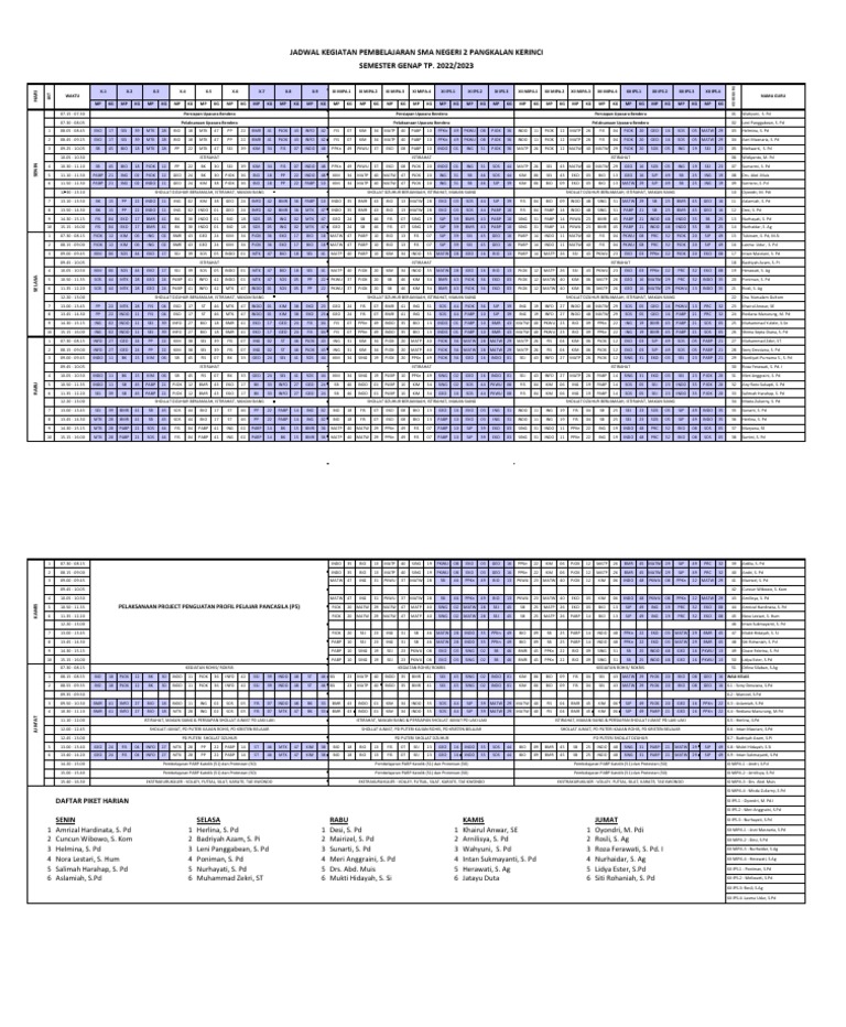 Jadwal Kegiatan Pembelajaran Sma Negeri 2 Pangkalan Kerinci SEMESTER GENAP TP. 2022/2023 | PDF