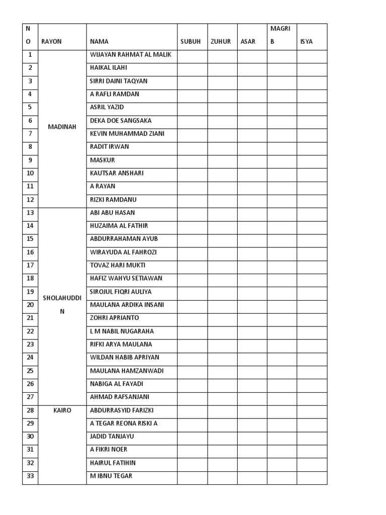 List of Names for Prayer Times | PDF