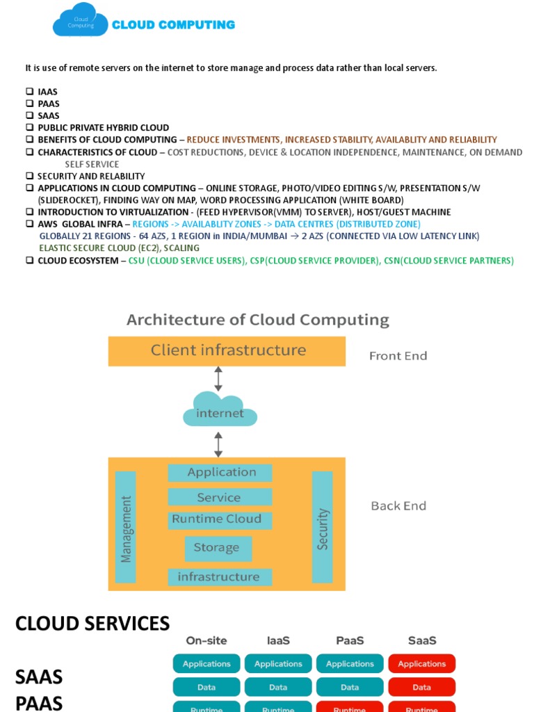 Cloud Virtualization And Networking Pdf Cloud Computing Virtualization