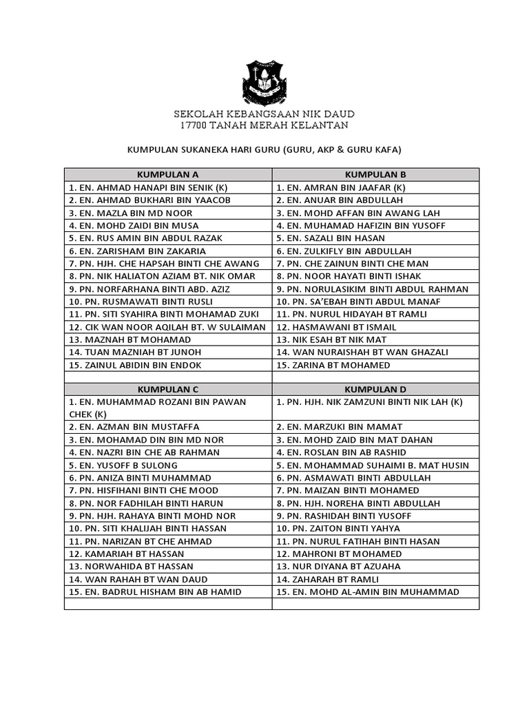 Kumpulan Hari Guru 2022 | PDF