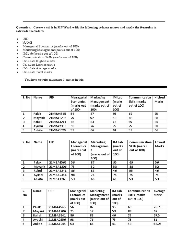 MS Word Table for Student Marks Analysis | PDF