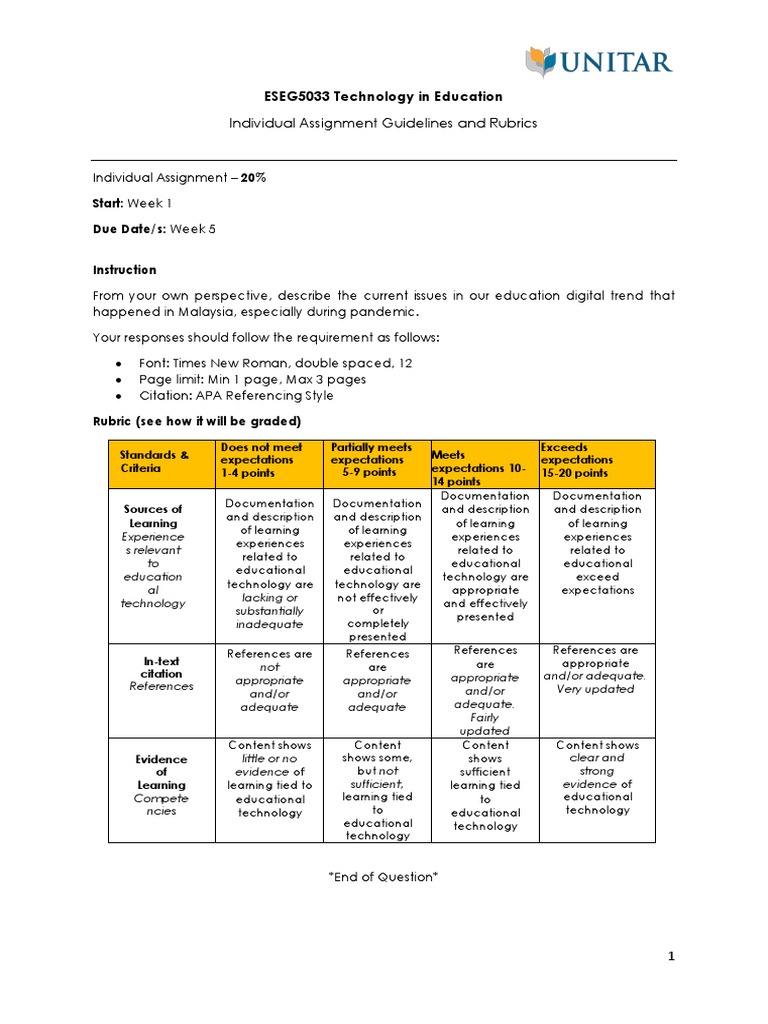 ESEG5033 Technology in Education - Individual Assignment | PDF | Rubric (Academic)