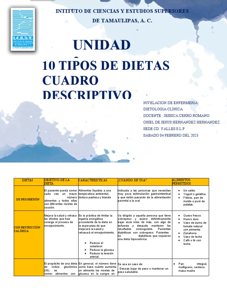 10 Tipos de Dietas | PDF | Dieta | Alimentos