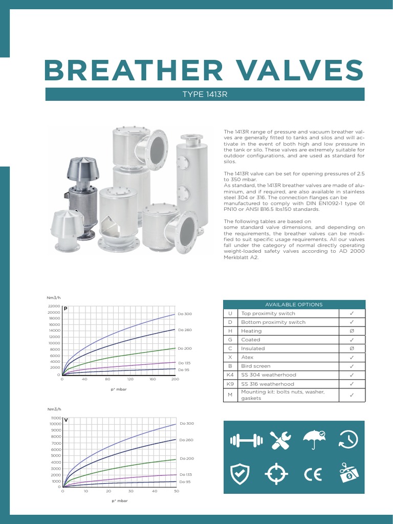 Breather Valve Types for Tanks | PDF | Valve | Manufactured Goods