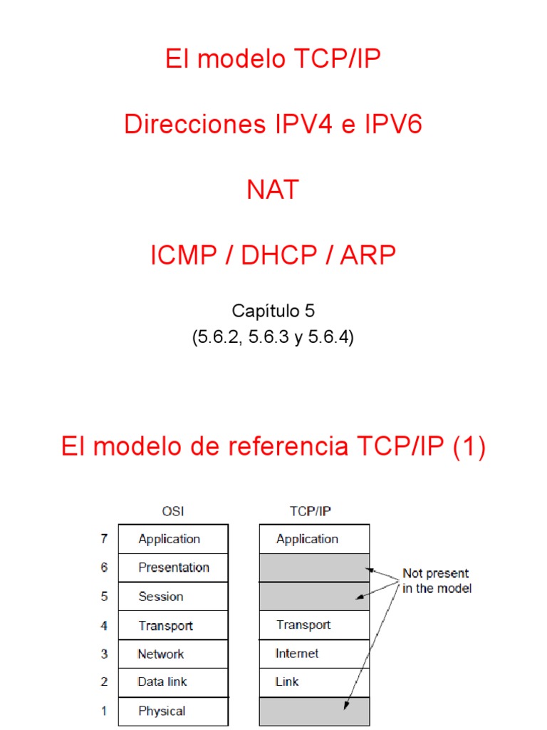 Tanenbaum - Redes - Cap 5 - Capa de Red (IP) | PDF | Protocolos de ...