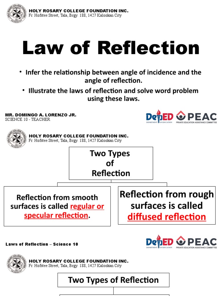 Law Of Reflection Pdf Reflection Physics Materials Science