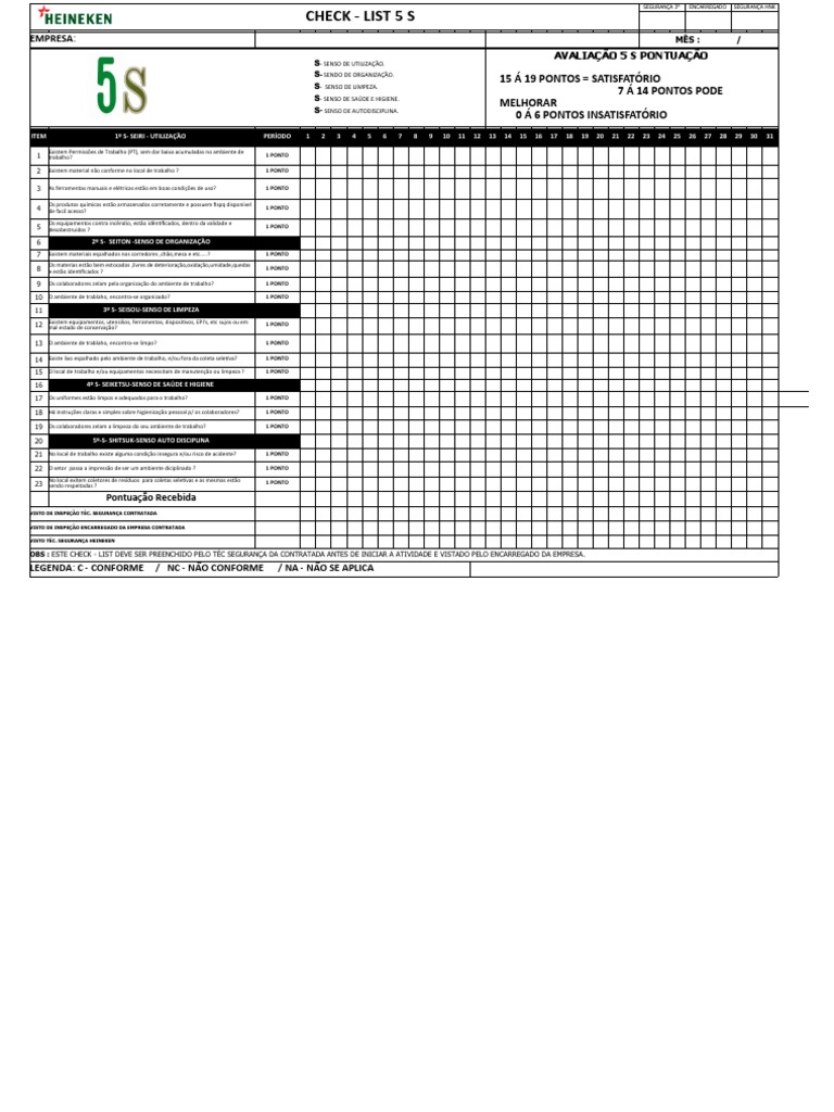 Check List 5-S | PDF