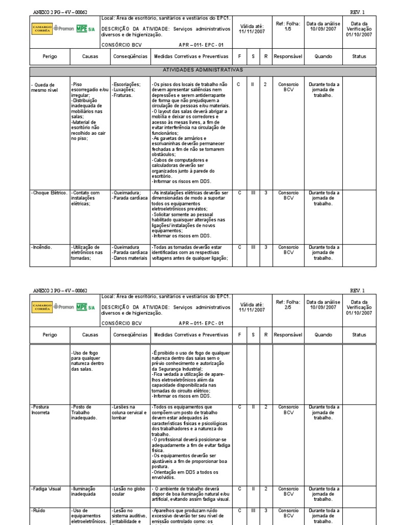 APR Servicos Adm | PDF | Consórcio | Ar condicionado
