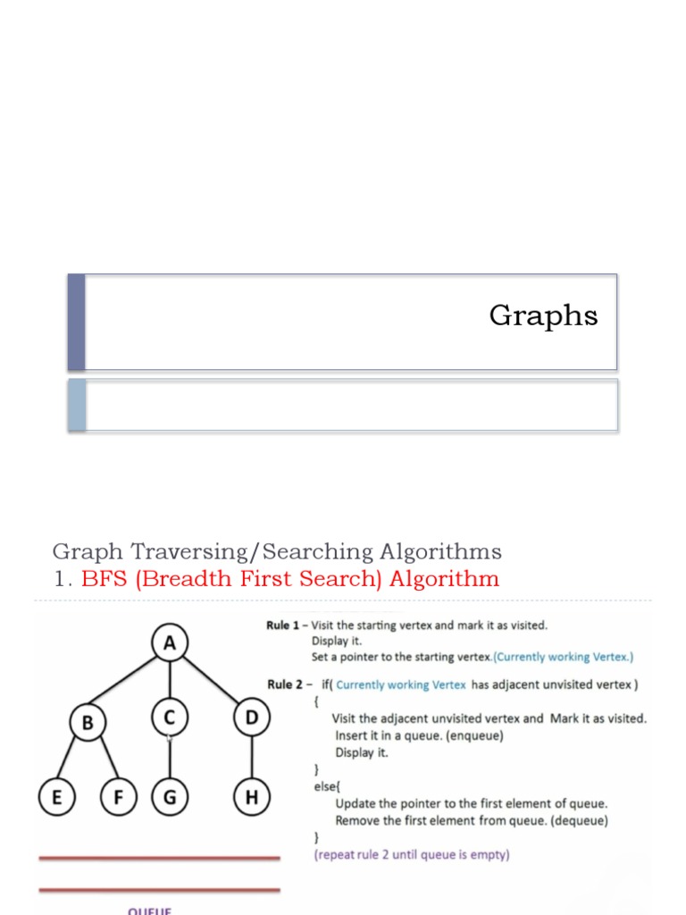 Lecture 27 28 B Graphs Pdf Combinatorics Algorithms And Data Structures 4659