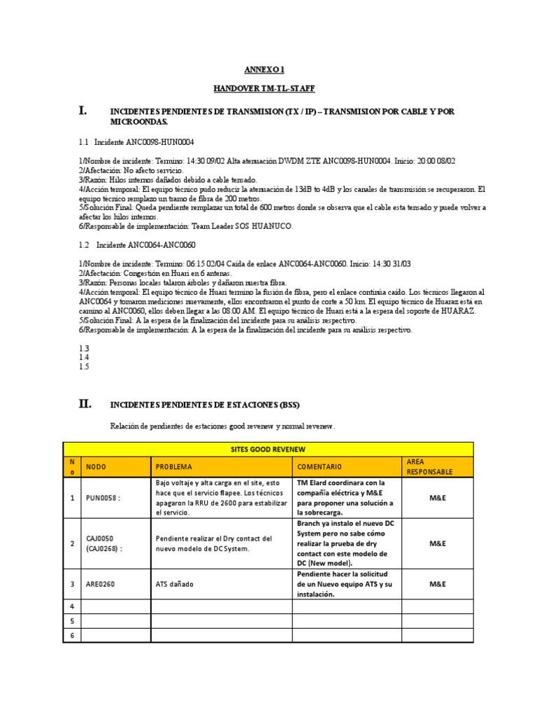 Handover TM TL Staff | PDF | Redes de computadoras | Informática