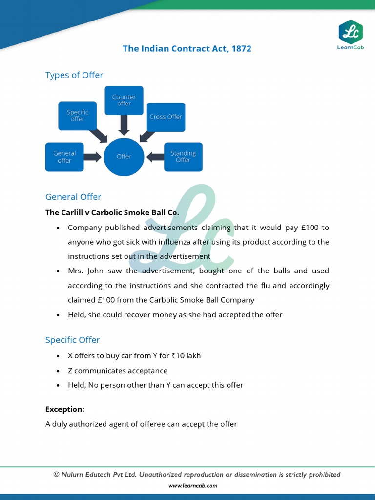 Types of Offers in Indian Contract Law | PDF | Law