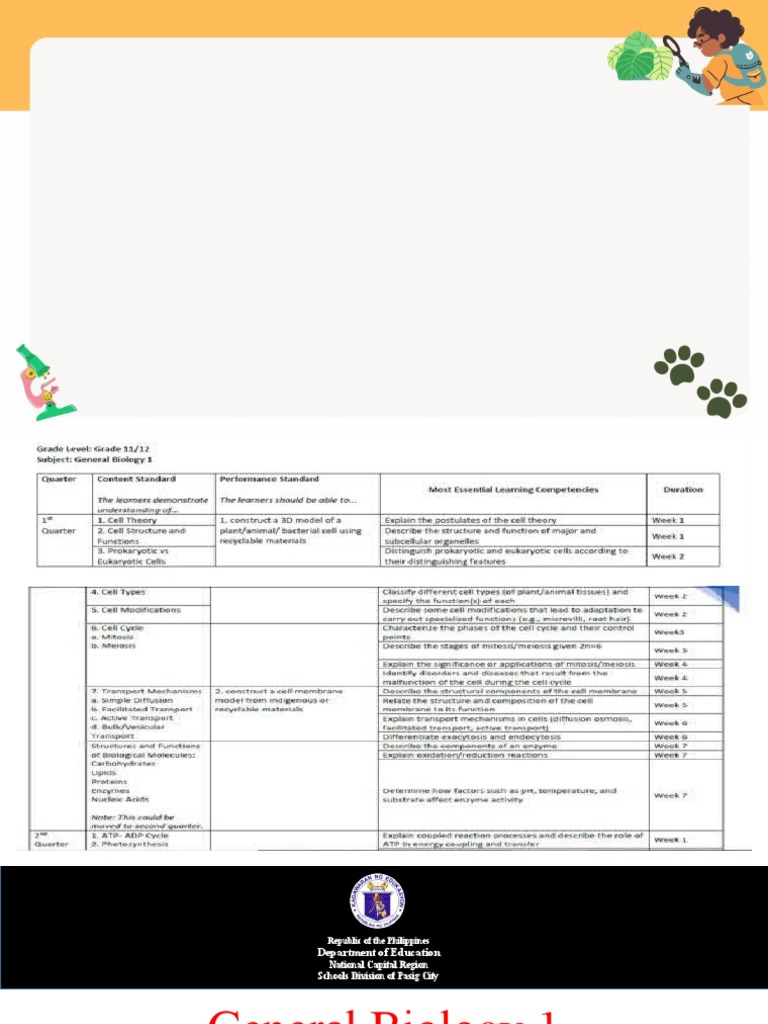 Biology Characteristics of Life | PDF | Organisms | Stimulus (Physiology)