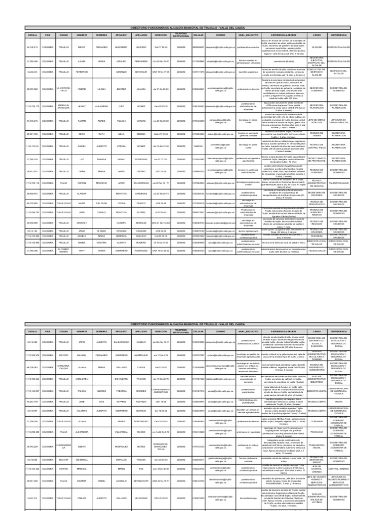 TRUJILLO Directorio-Funcionarios - Admon-Mpal-2020 | PDF | Colombia | Negocios económicos