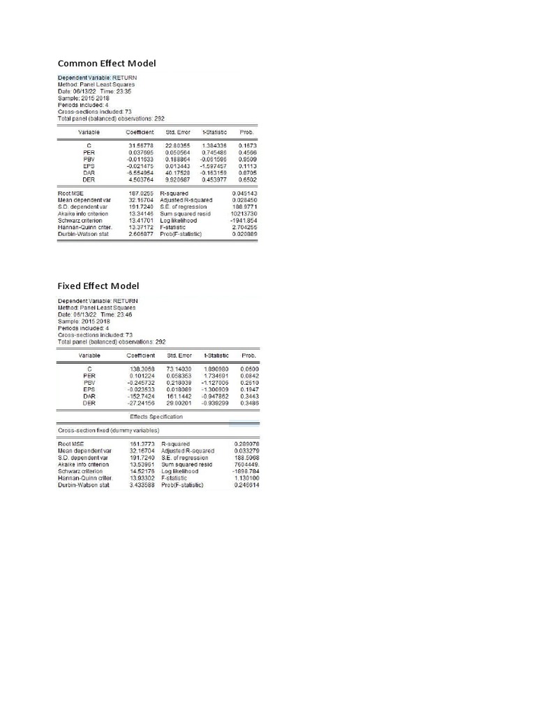 Pemilihan Model CEM, FEM, REM untuk Regresi | PDF | Sains & Matematika ...
