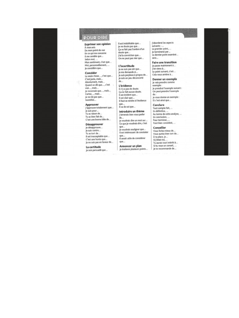 Connecteurs Delf B2. Oral - Écrit Abc Du Delf. | PDF