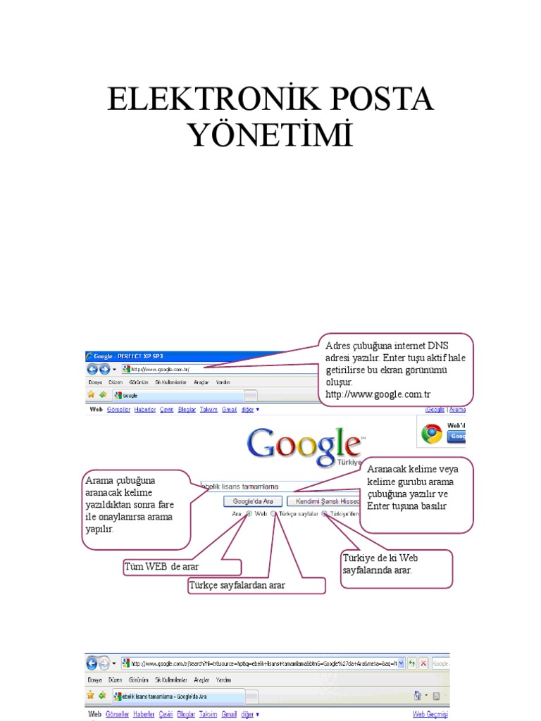 Elektroni̇k Posta Yöneti̇mi̇ | PDF