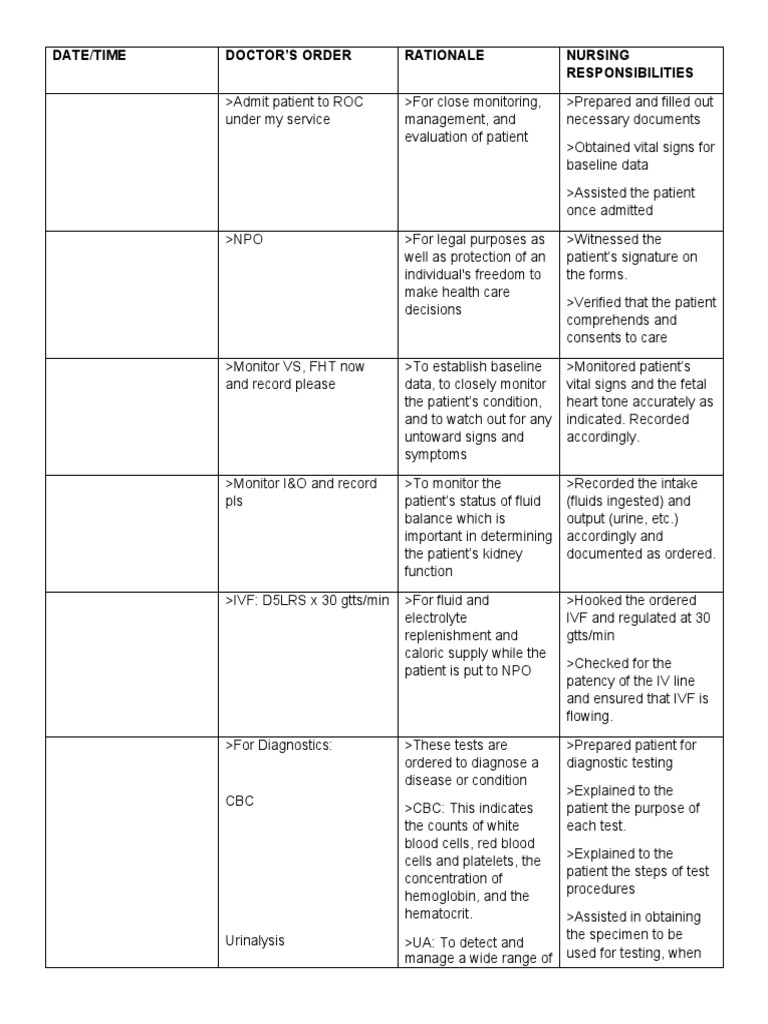 CIW DR Case Study | PDF | Analgesic | Clinical Medicine