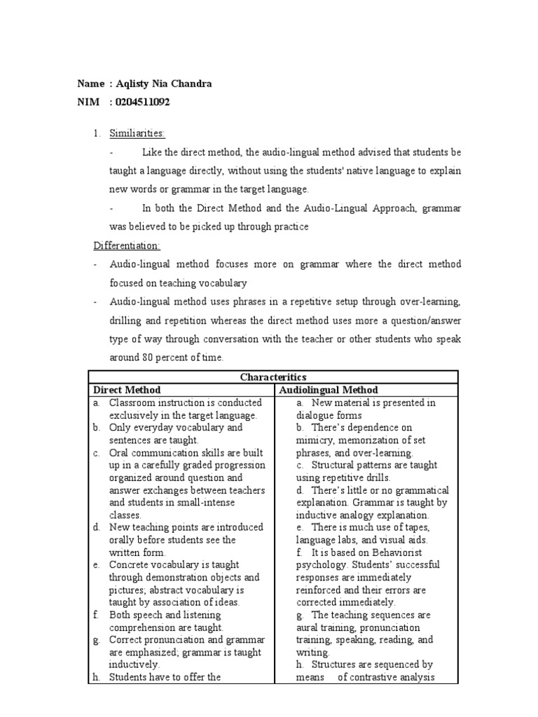 ELT Assignment | PDF | Applied Psychology | Pedagogy