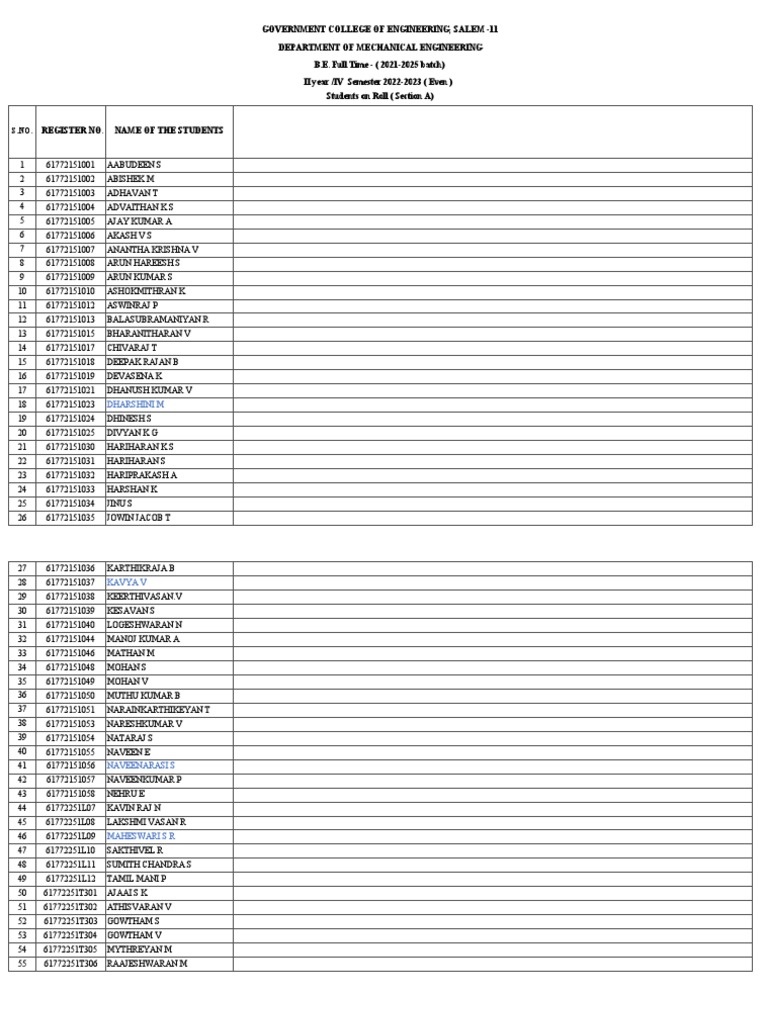 GCE Salem Attendance List 2022-2023 | PDF