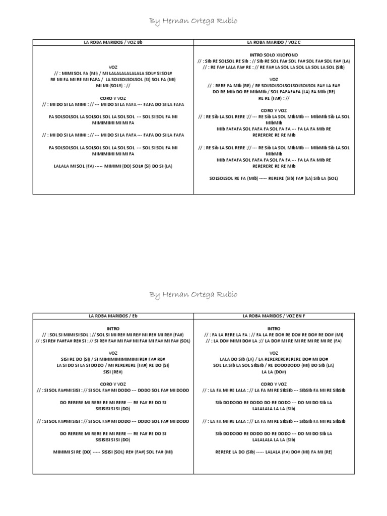 La Roba Maridos 2018 | PDF