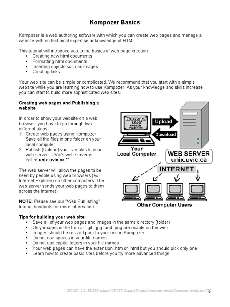Beginner's Guide to Kompozer | PDF