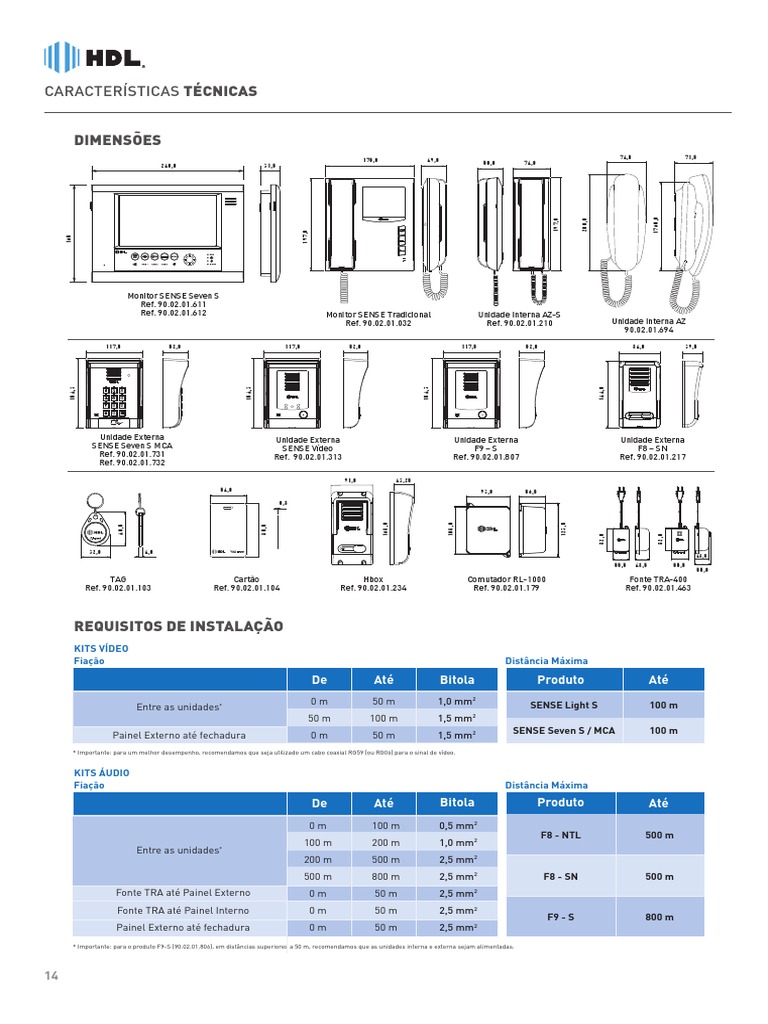Caracter I Sticas | PDF