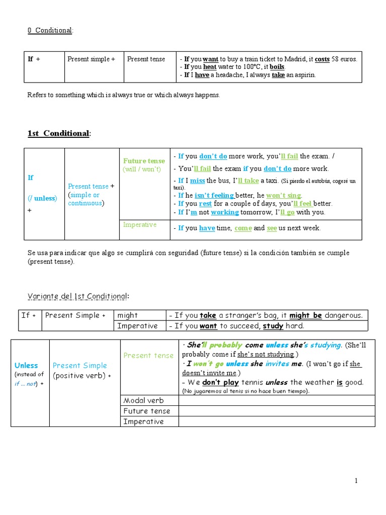 Conditional and Future Time Clauses Guide | PDF | Linguistic Morphology ...