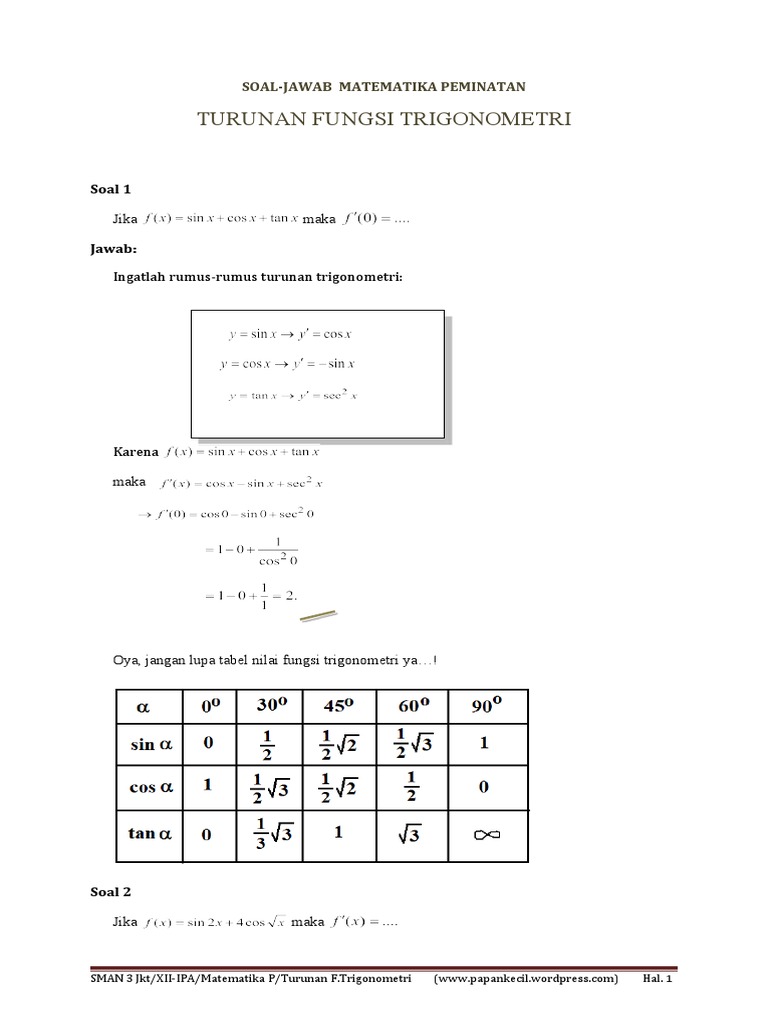 Soal Jawab Turunan Trigonometri Penerapan | PDF