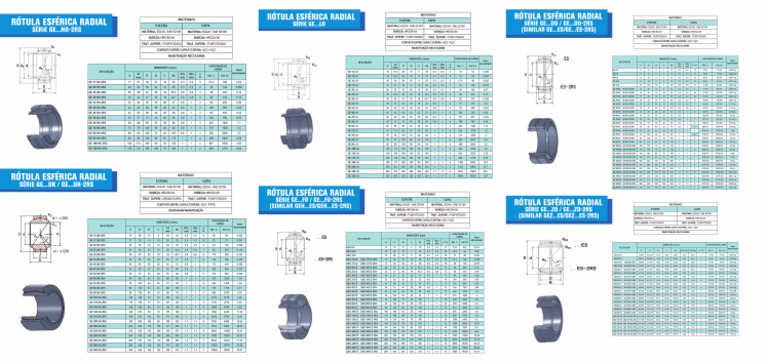 Catalogo Rótulas | PDF