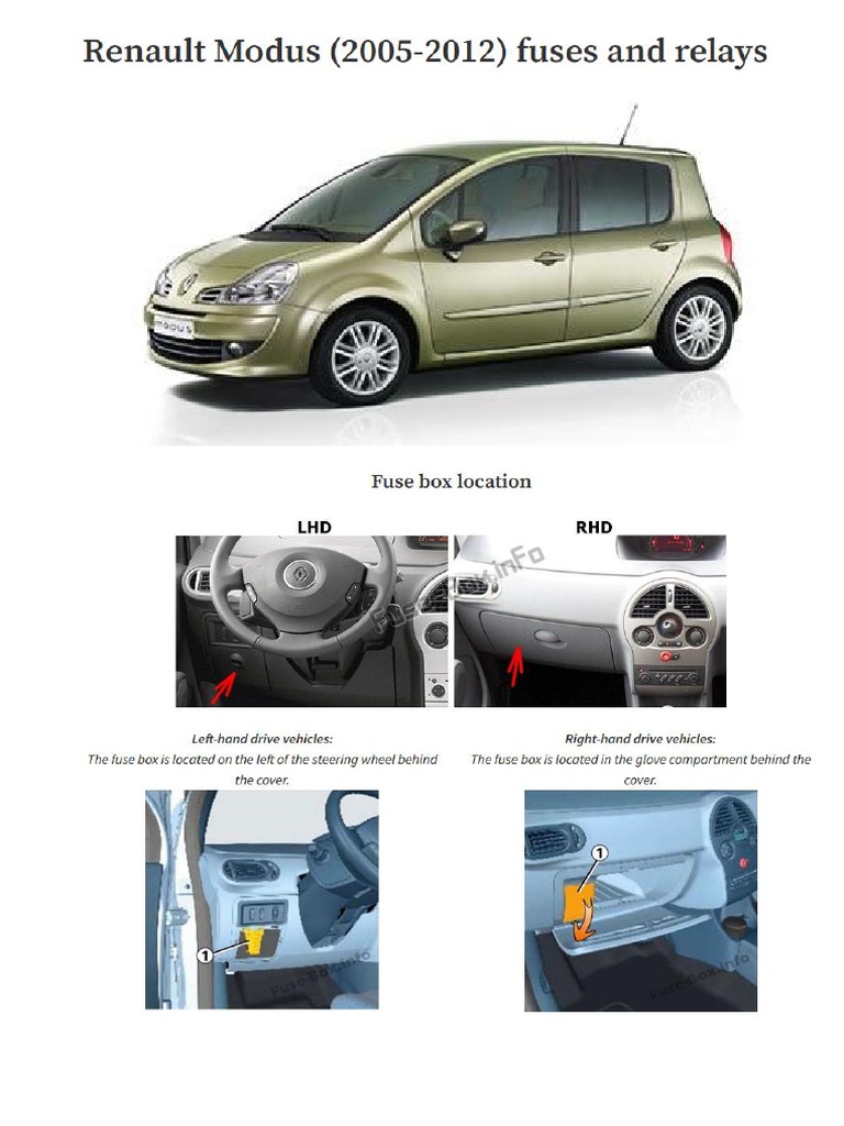 Renault Modus Fuse Box | PDF