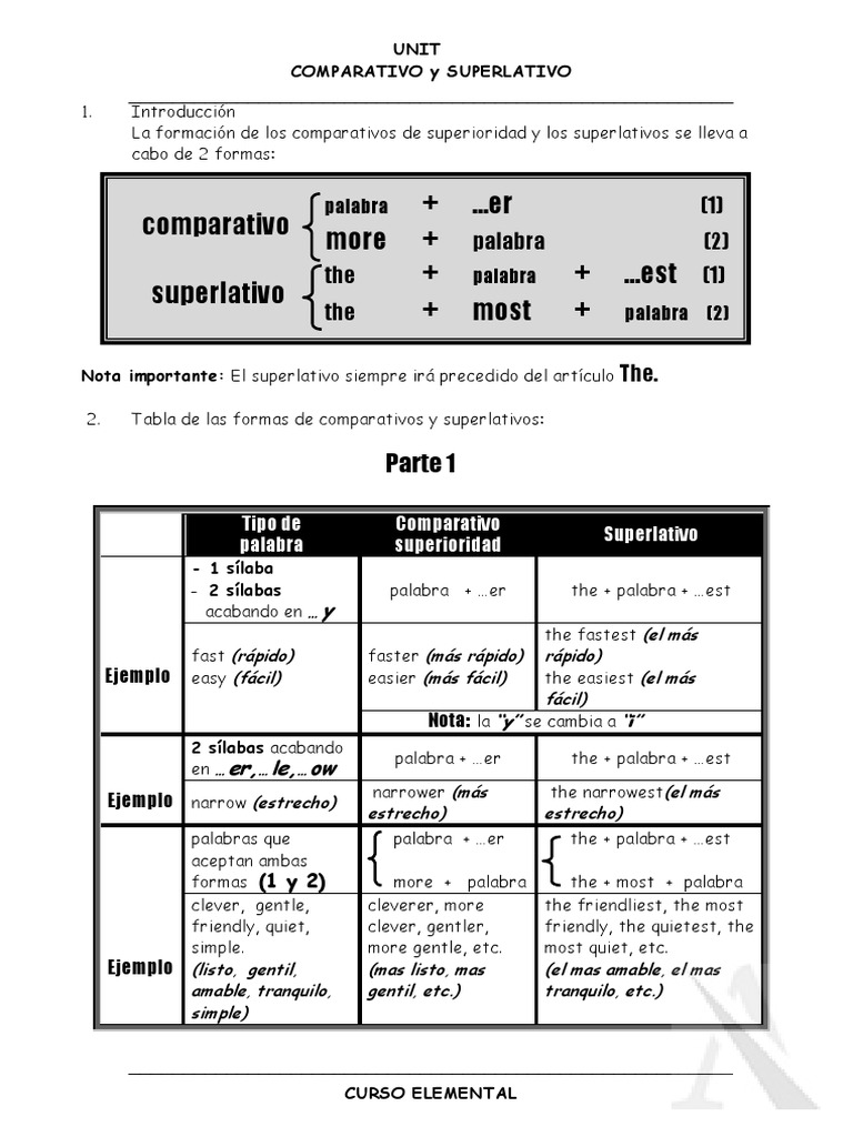 Unit 11. Comparative, Superlative | PDF | Verbo | Mecánica del lenguaje