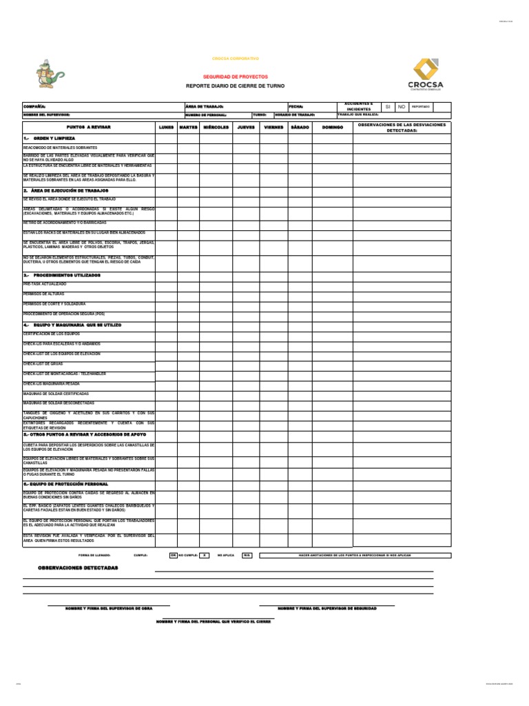 Check-List Cierre de Turno 2020 | PDF