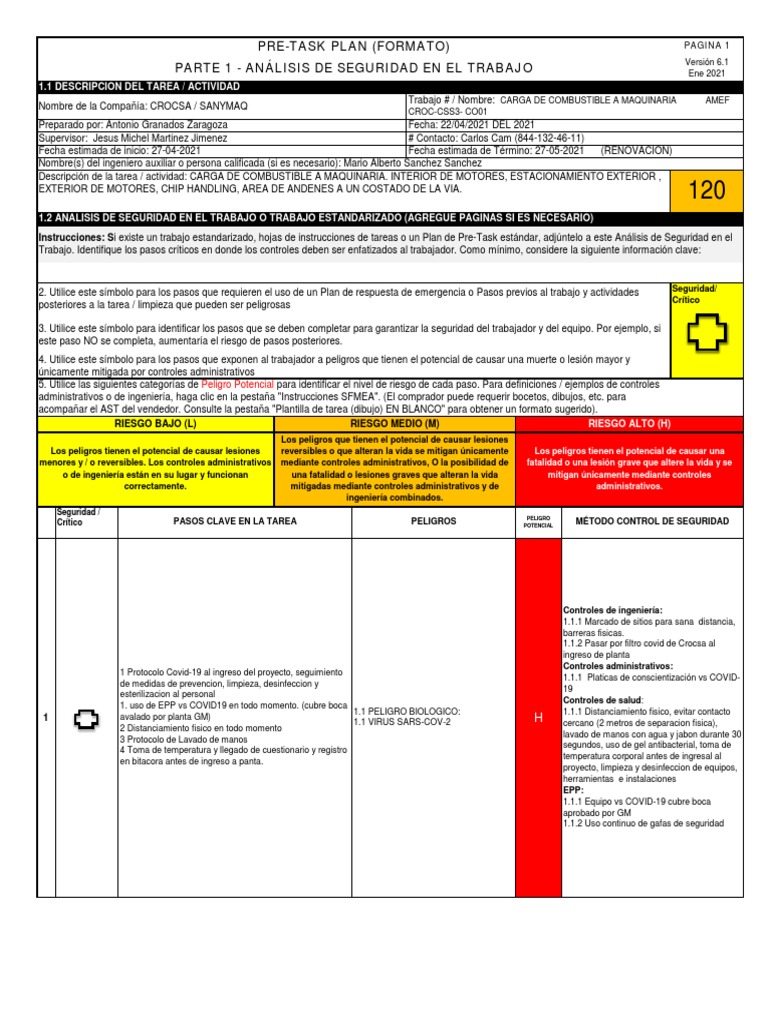 Pre Task Plan Carga de Combustible-3 | PDF | Ingeniería | Demolición